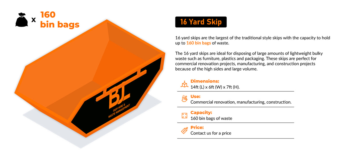 Skip Size Guide – BJL Skip Hire